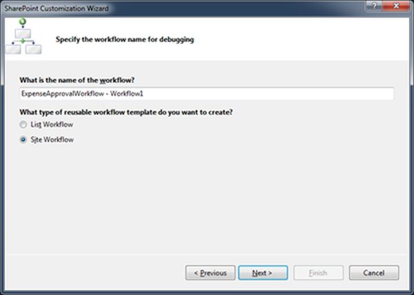 Site Workflow With While Ifelse Code Activities